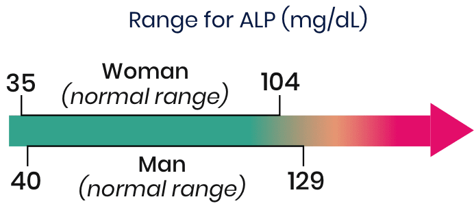 Real PBC Talk | About PBC