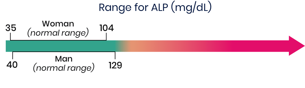 Real PBC Talk | About PBC